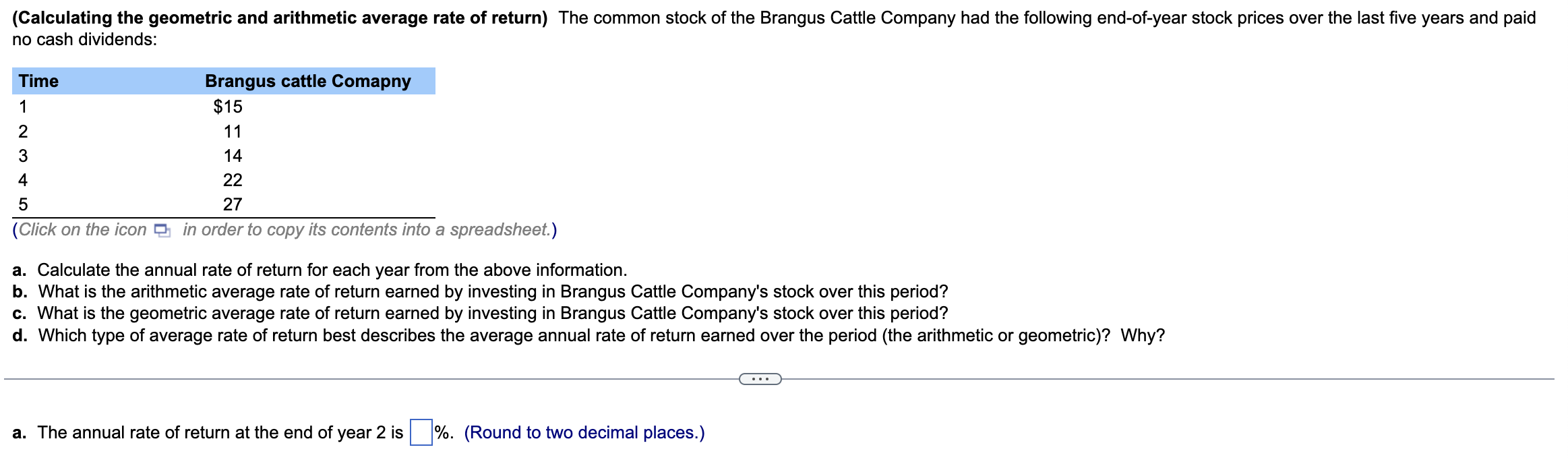 Solved a. Calculate the annual rate of return for each year | Chegg.com