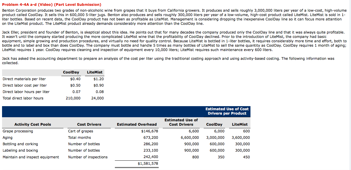 Solved Problem 4-4A a-d (Video) (Part Level Submission) | Chegg.com