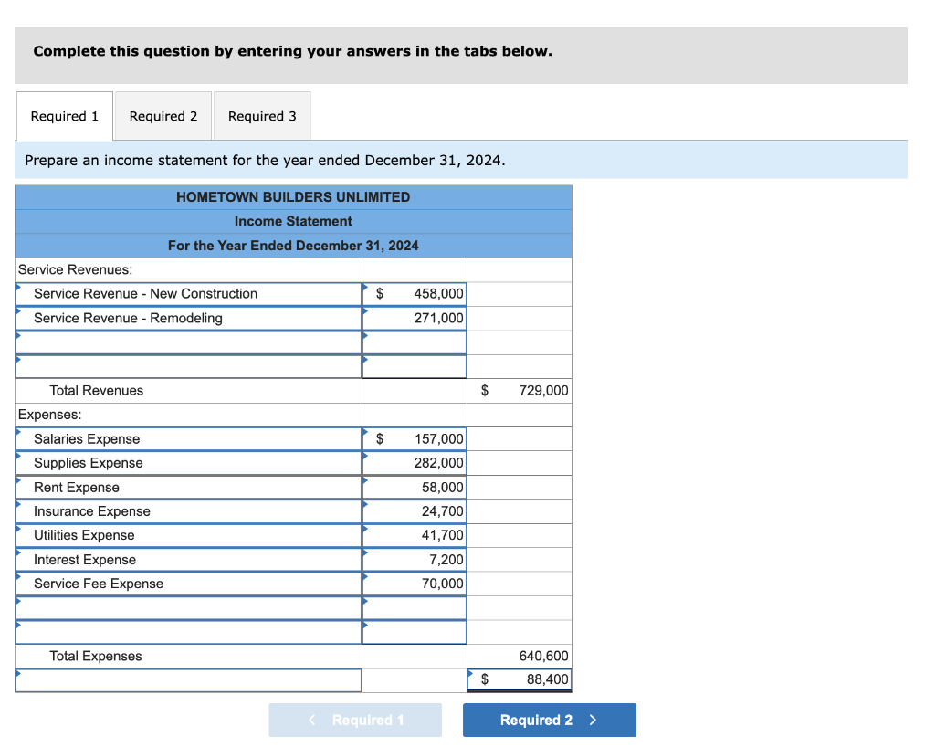Solved Complete this question by entering your answers in | Chegg.com