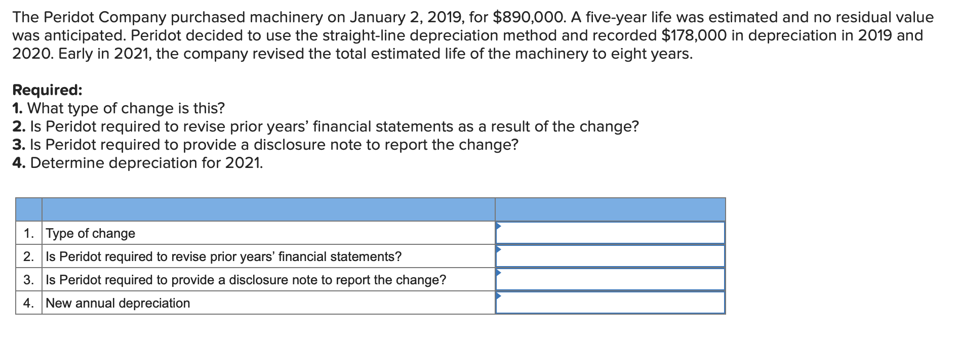Solved The Peridot Company purchased machinery on January 2, | Chegg.com