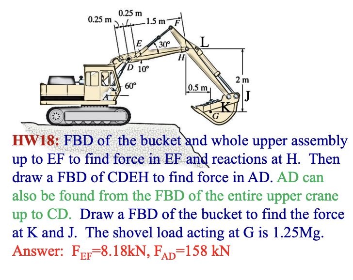 Solved MetaHW18: FBD of the bucket and whole upper | Chegg.com