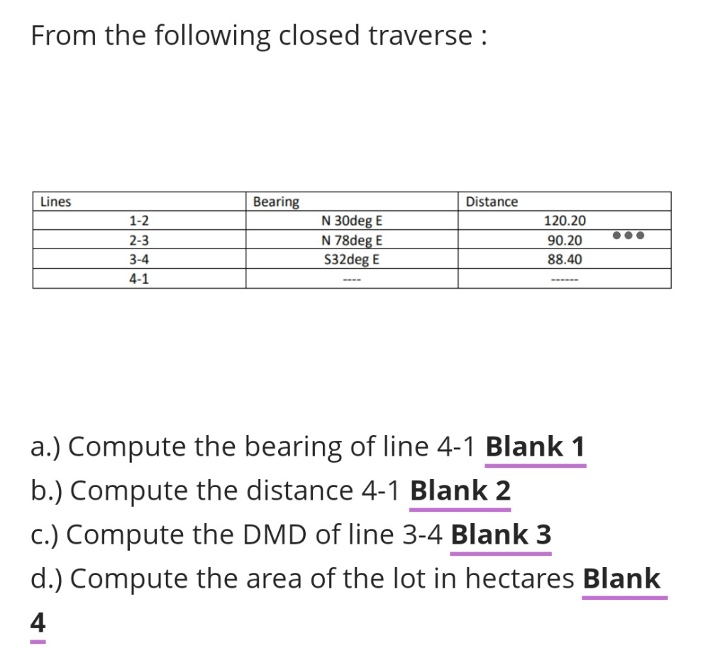 Solved From the following closed traverse: Lines Bearing | Chegg.com