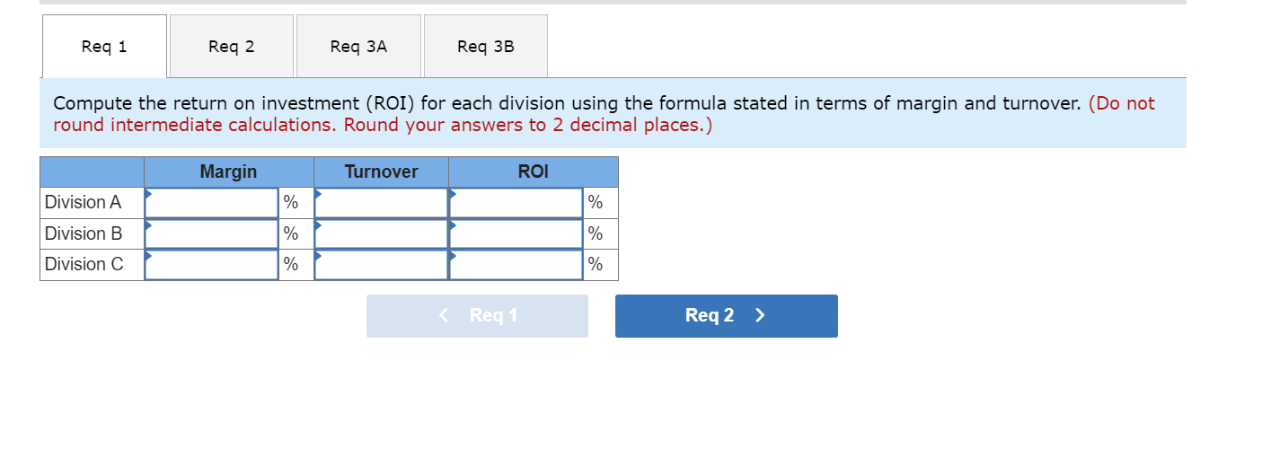 Solved Required: 1. Compute the return on investment (ROI) | Chegg.com