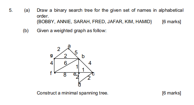 Solved (a) Draw a binary search tree for the given set of | Chegg.com