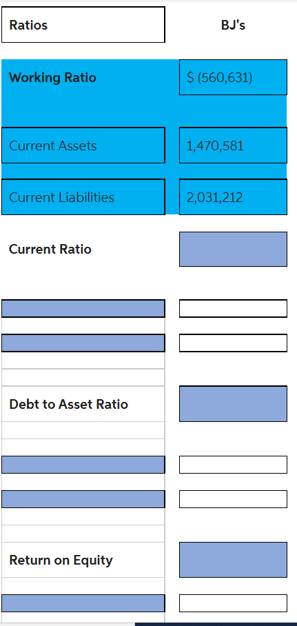 Determine what amounts are needed to calculate the | Chegg.com