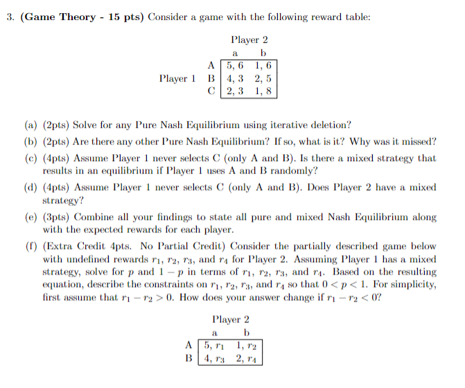 3. (Game Theory - 15 pts) Consider a game with the | Chegg.com