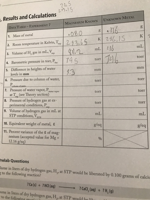 in liters of dry hydrogen gas, H_2, at STP would be | Chegg.com