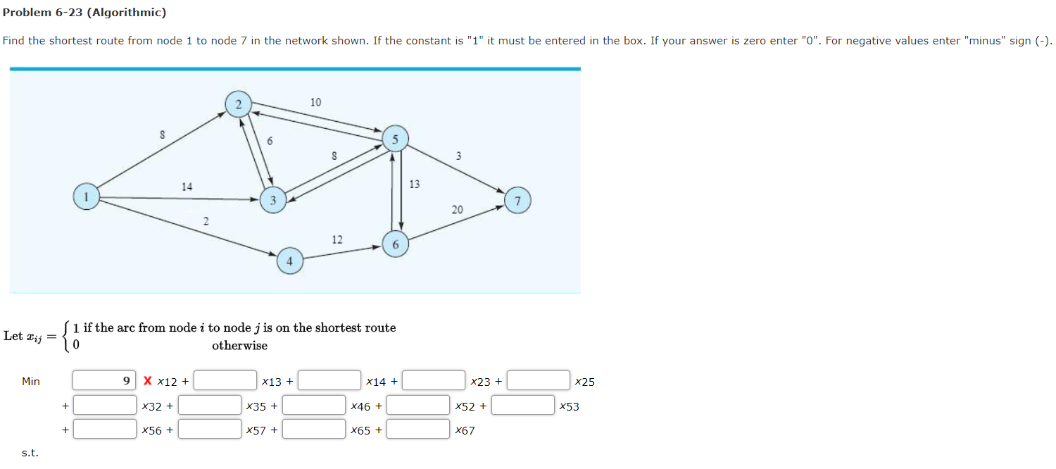 Solved Find the shortest route from node 1 to node 7 in the | Chegg.com