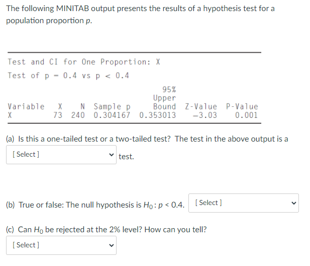 Solved The following MINITAB output presents the results of | Chegg.com
