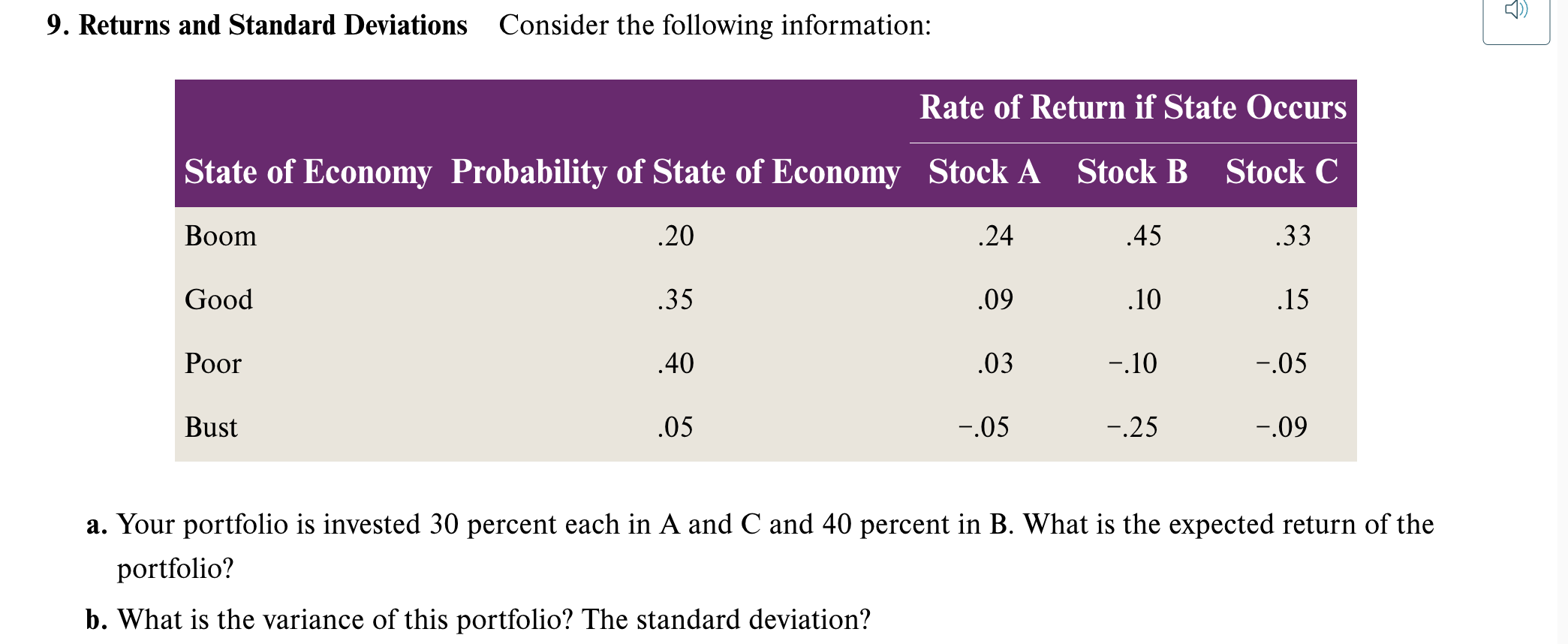 Solved 9. Returns and Standard Deviations Consider the | Chegg.com