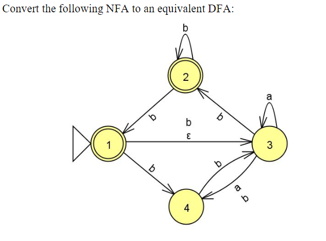 Solved Convert the following NFA to an equivalent DFA: b 2 a | Chegg.com