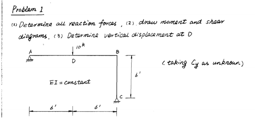 Solved Problem 1 (1) Determine all reaction forces, (2), | Chegg.com