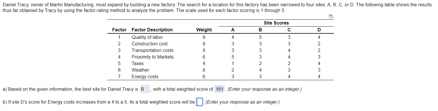Solved a) Based on the given information, the best site for | Chegg.com