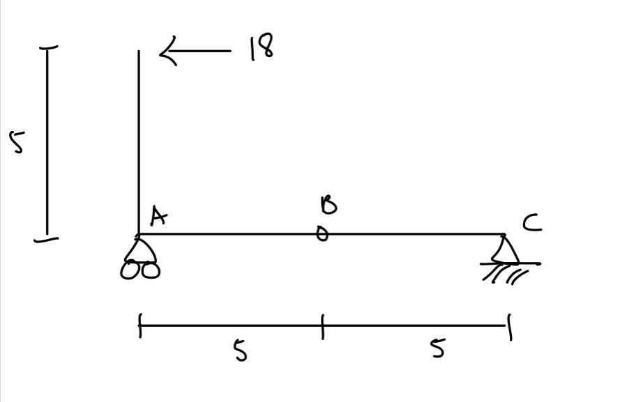Solved Find the displacement at B and draw deformed | Chegg.com