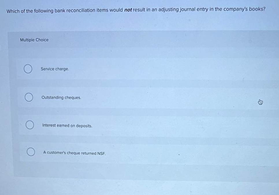 Solved Which of the following bank reconciliation items | Chegg.com