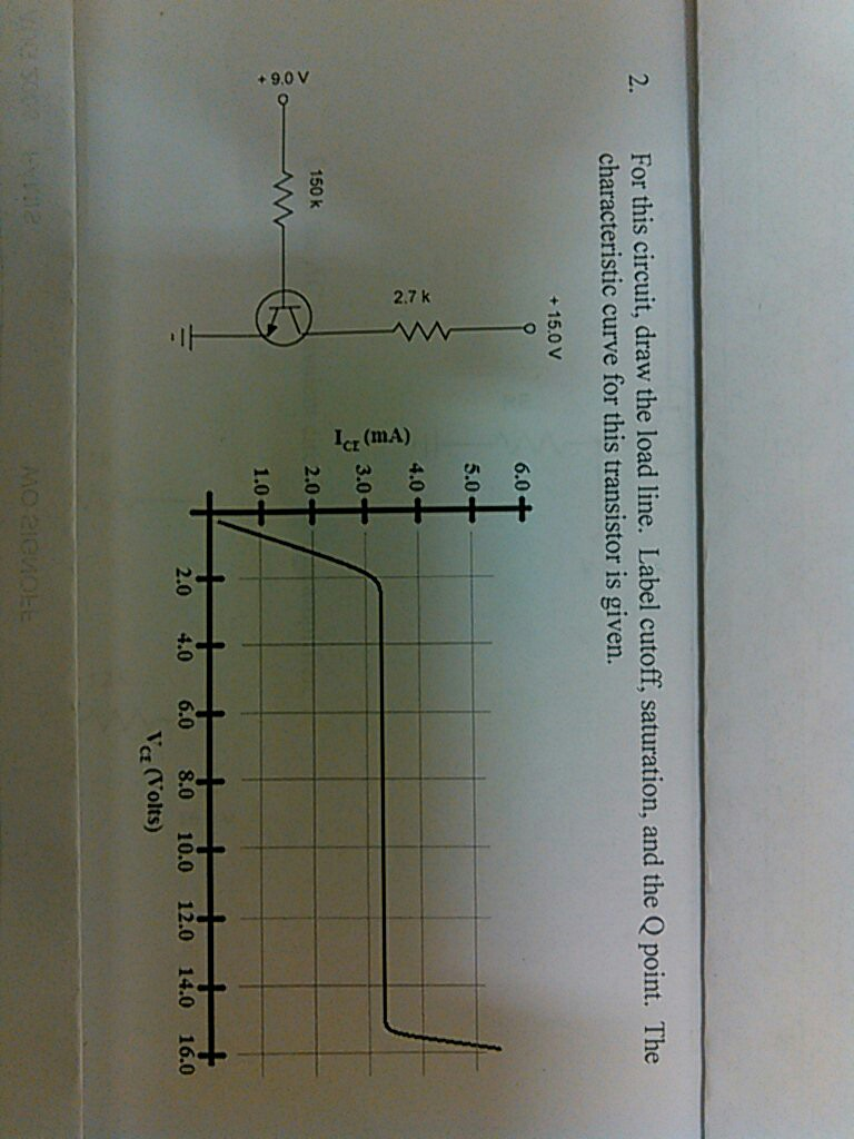 Solved For this circuit, draw the load line. Label cutoff, | Chegg.com
