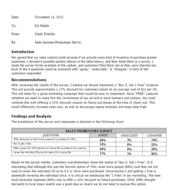 Bus Communications, Analytical Report Memo, Please | Chegg.com