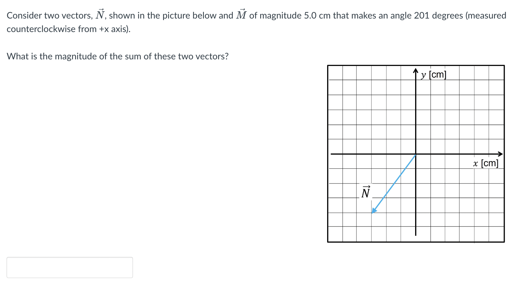 Solved Consider two vectors, vec(N), ﻿shown in the picture | Chegg.com