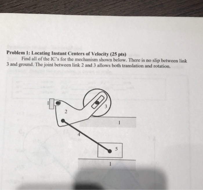 Solved Problem 1: Locating Instant Centers of Velocity (25 | Chegg.com
