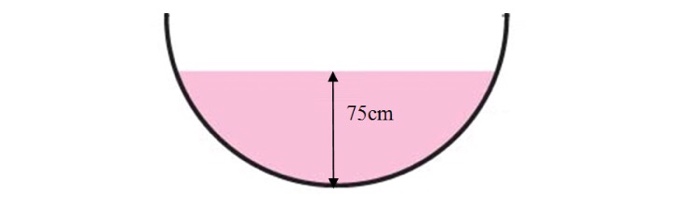 Solved 2) Water flow through a semi-circular open channel | Chegg.com