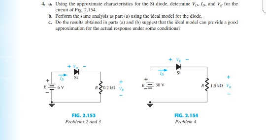 Solved 4. a. Using the approximate characteristics for the | Chegg.com