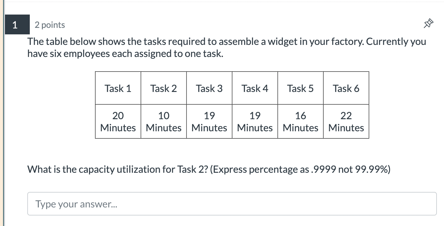 Solved The table below shows the tasks required to assemble | Chegg.com