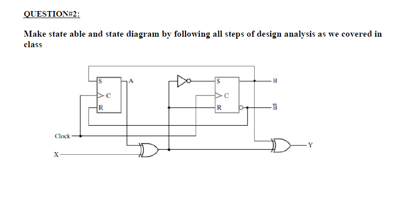 Solved QUESTION#2: Make state able and state diagram by | Chegg.com