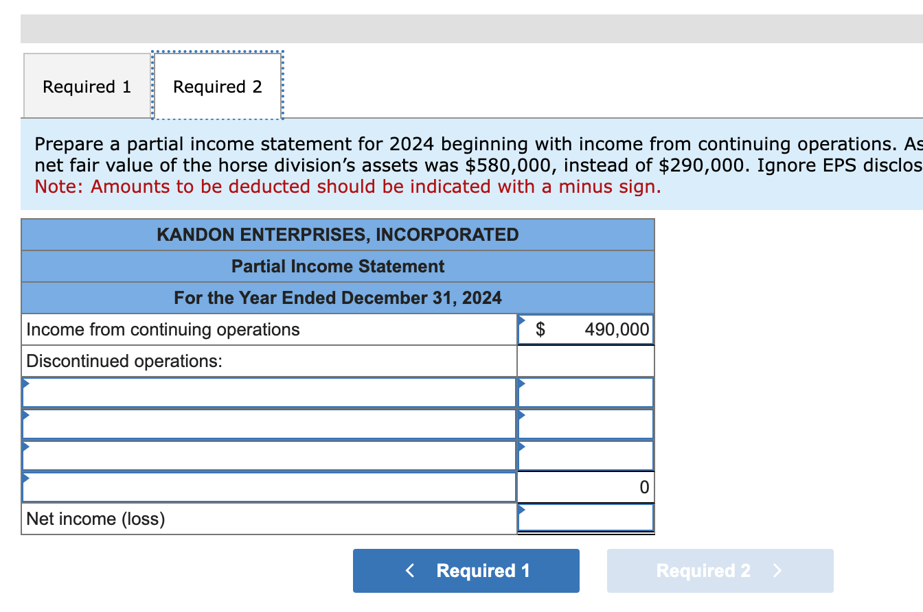 Solved Prepare a partial income statement for 2024 beginning | Chegg.com