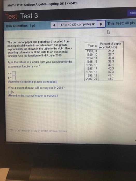 Solved MATH 1111: College Algebra- Spring 2018-43428 Subr | Chegg.com