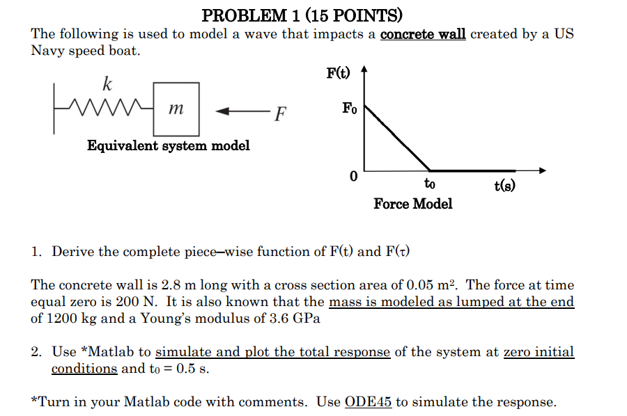 PROBLEM 1 (15 POINTS) The following is used to model | Chegg.com