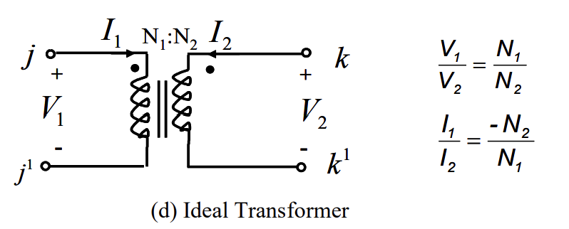 Solved Derive the stamps(modified nodal analysis) for the | Chegg.com