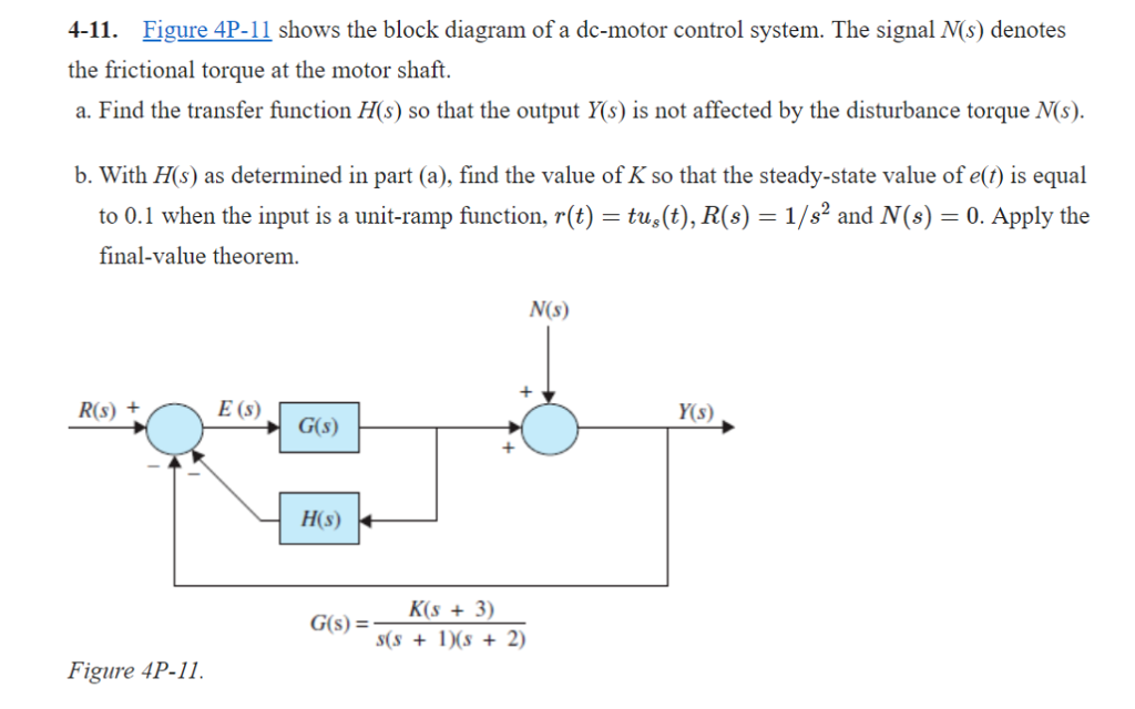 Solved 4-11. Eigure 4P-11 shows the block diagram of a | Chegg.com