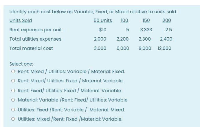 Solved Identify each cost below as Variable, Fixed, or Mixed | Chegg.com