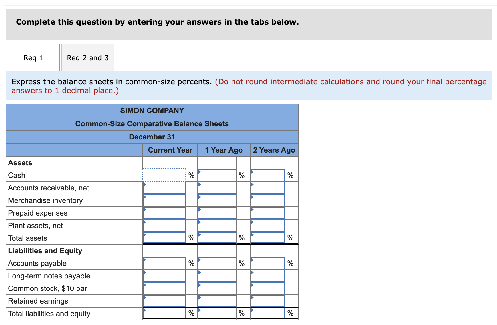 Solved Required information [The following information | Chegg.com