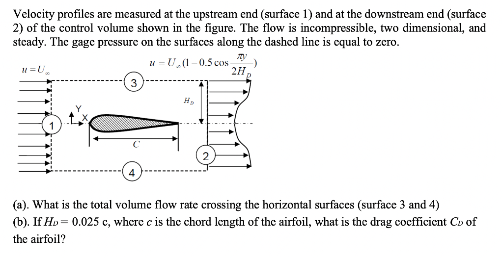 Solved Velocity profiles are measured at the upstream end | Chegg.com