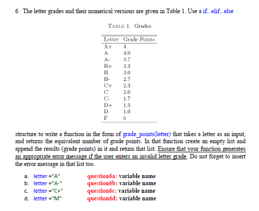Solved 6. The letter grades and their numerical versions are | Chegg.com