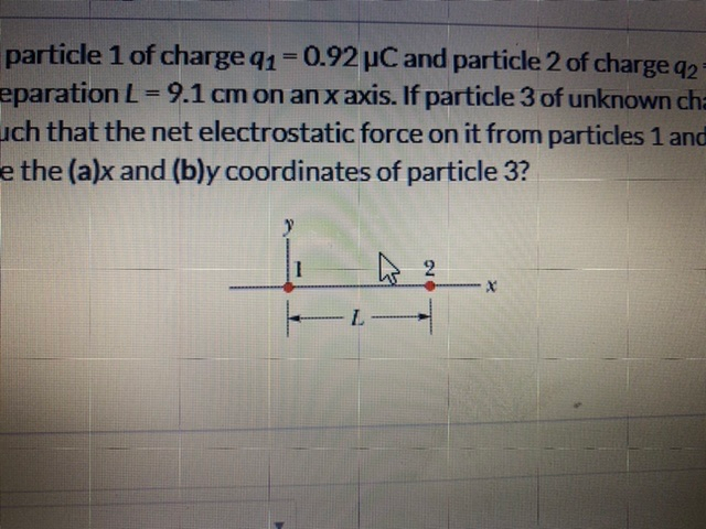 Solved In the figure particle 1 of charge q1 = 0.92 μC and | Chegg.com