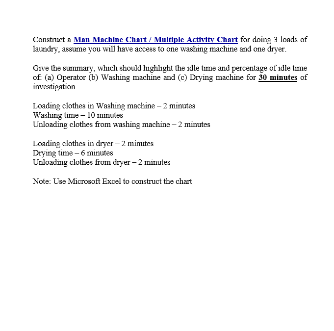 Solved Construct a Man Machine Chart / Multiple Activity | Chegg.com