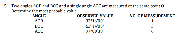 Solved 5. Two angles AOB and BOC and a single angle AOC are | Chegg.com