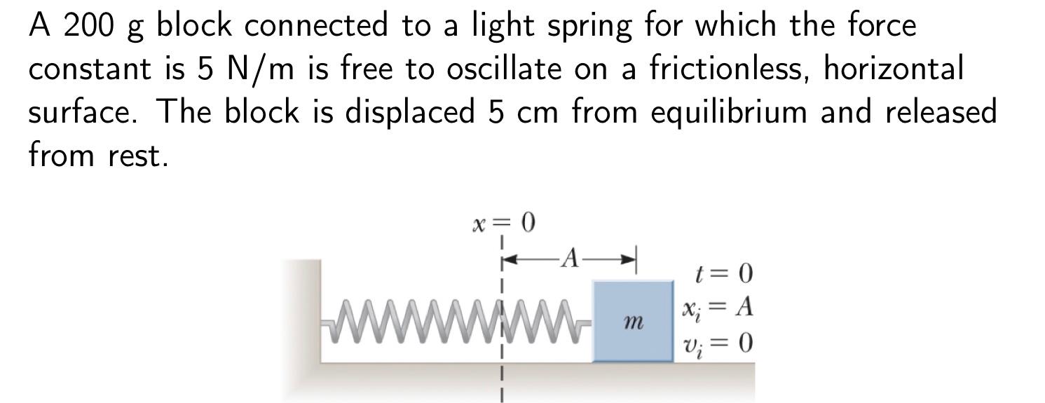 Solved A 200 g block connected to a light spring for which | Chegg.com