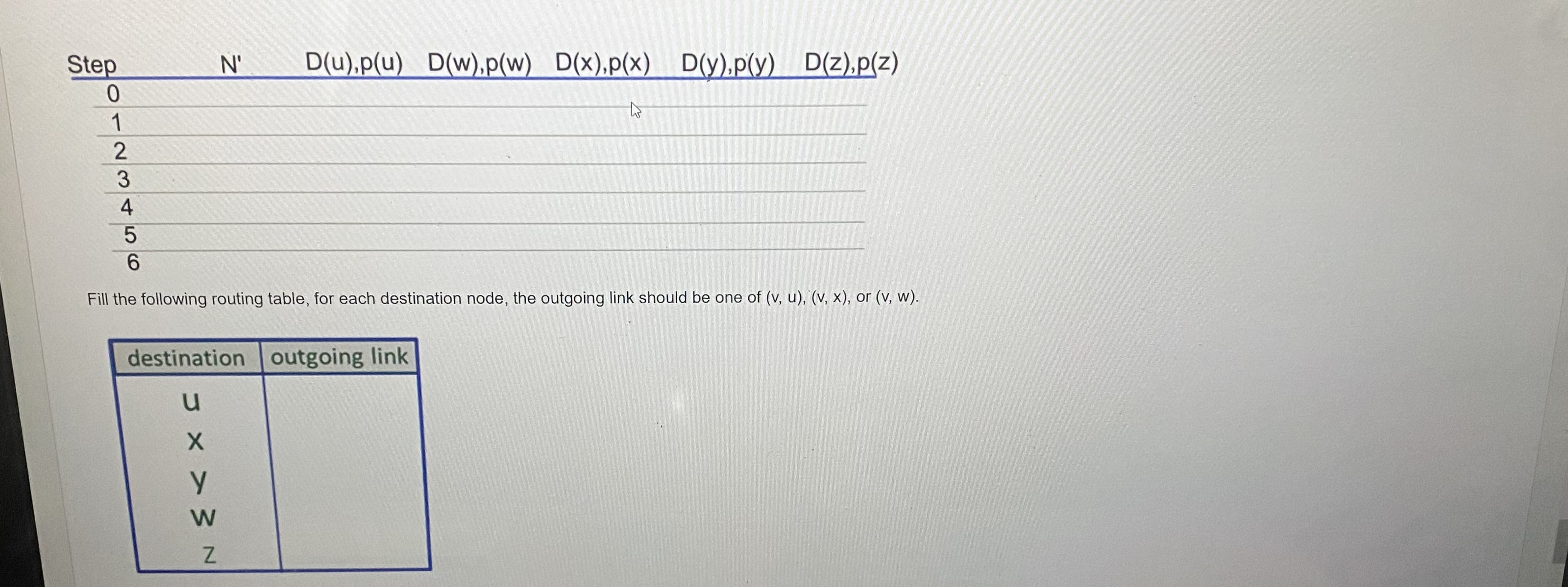 Solved Using Dijkstra's link-state routing algorithm, | Chegg.com Solved Using Dijkstra's link-state routing algorithm, | Chegg.com
