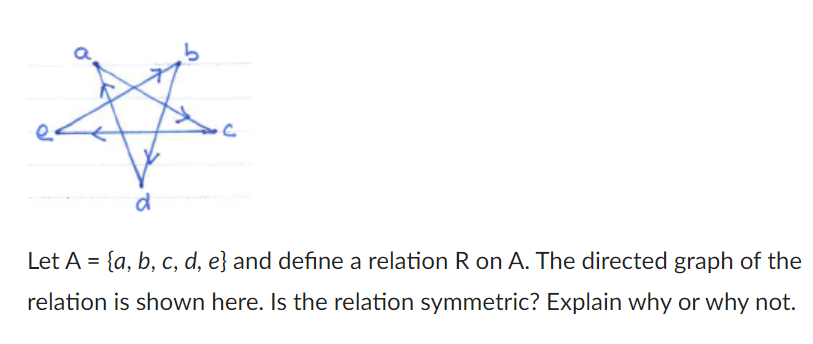 Solved Let A={a,b,c,d,e} and define a relation R on A. The | Chegg.com