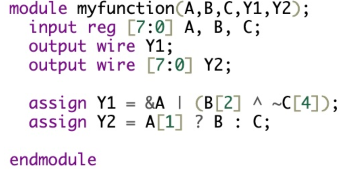 Solved Look at the verilog code.For | Chegg.com