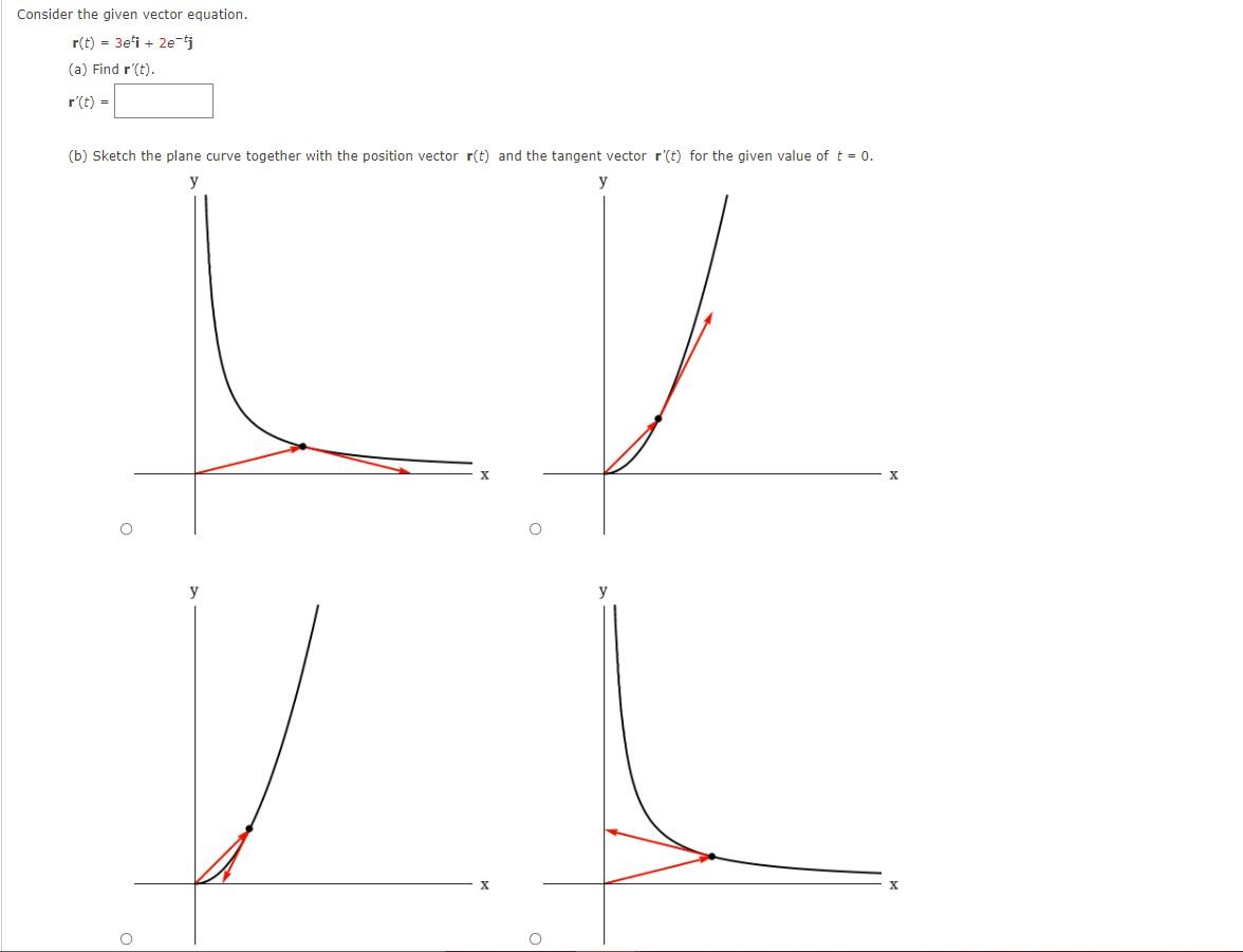 Solved Consider the given vector equation. r(t) = 3e'i + | Chegg.com