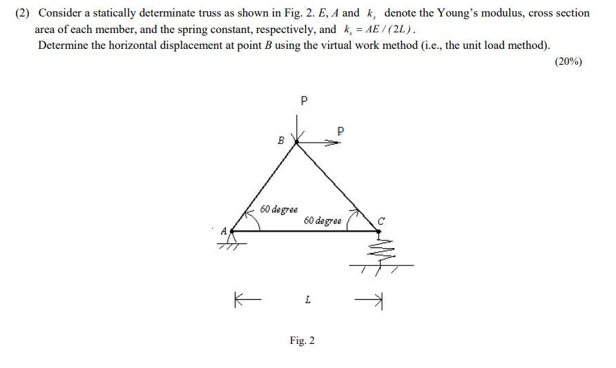 Solved (2) Consider a statically determinate truss as shown | Chegg.com