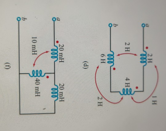 Solved 11.13 Determine: (a) Leq at terminals (a, b) in Fig. | Chegg.com