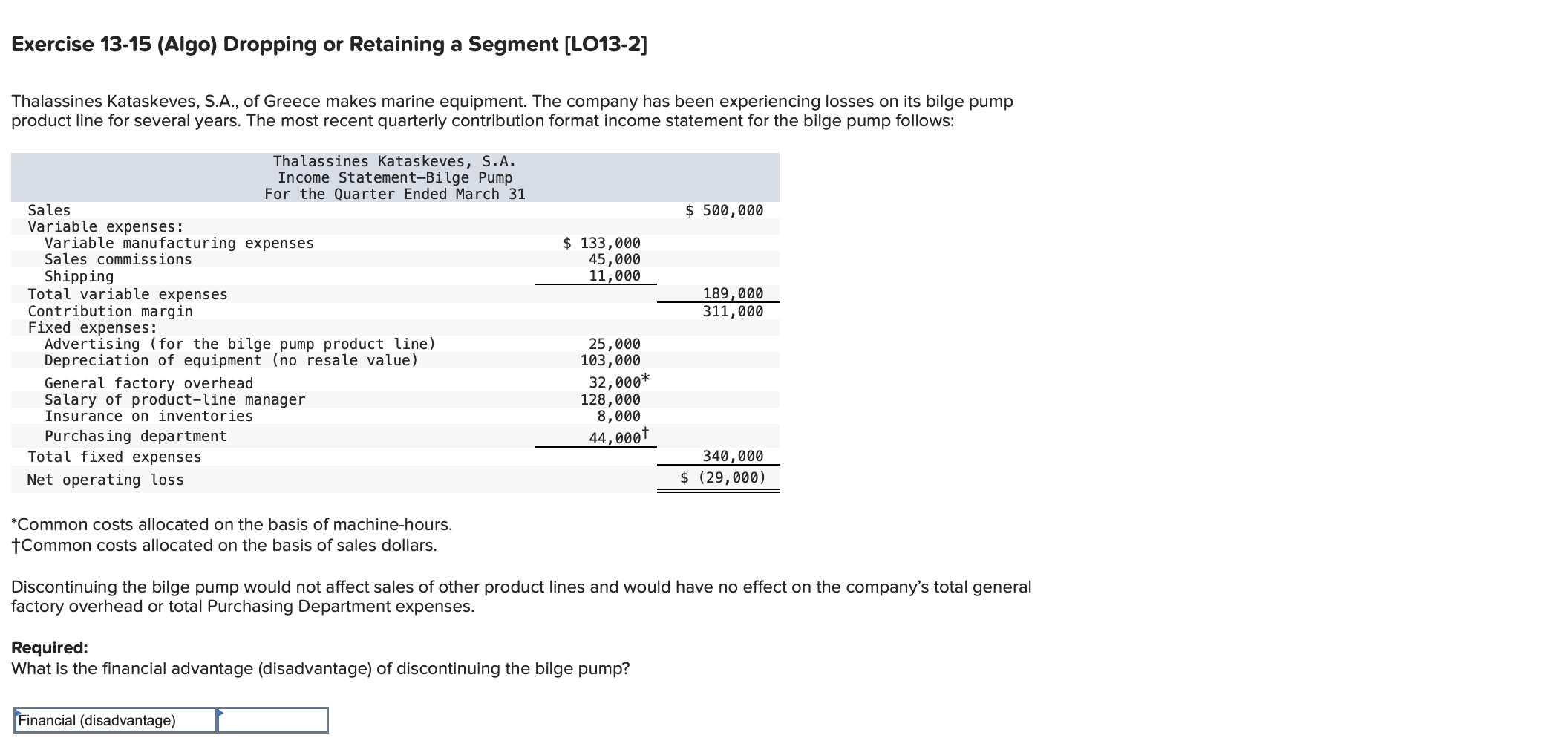 Solved Exercise 13-15 (Algo) Dropping or Retaining a Segment | Chegg.com Solved Exercise 13-15 (Algo) Dropping or Retaining a Segment | Chegg.com