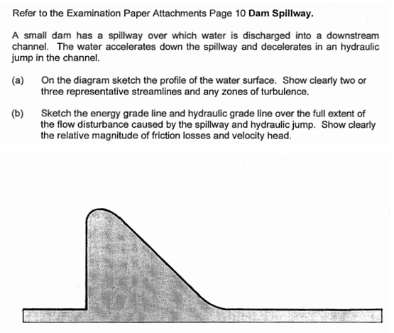 Solved Please Write clear and readable. These question do | Chegg.com
