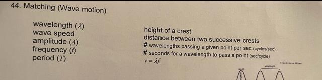 Solved 44. Matching (Wave motion) wavelength (2) wave speed | Chegg.com