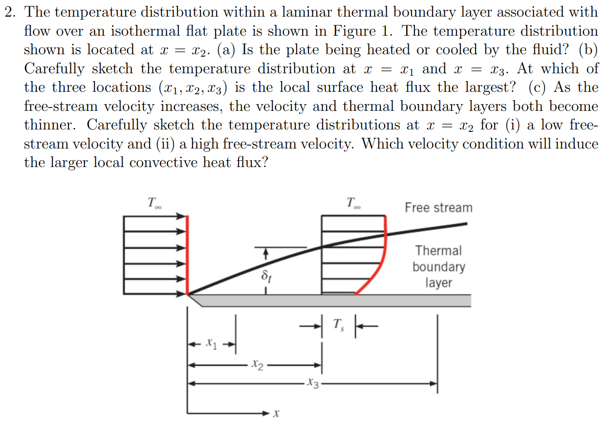 Solved 2. The temperature distribution within a laminar | Chegg.com